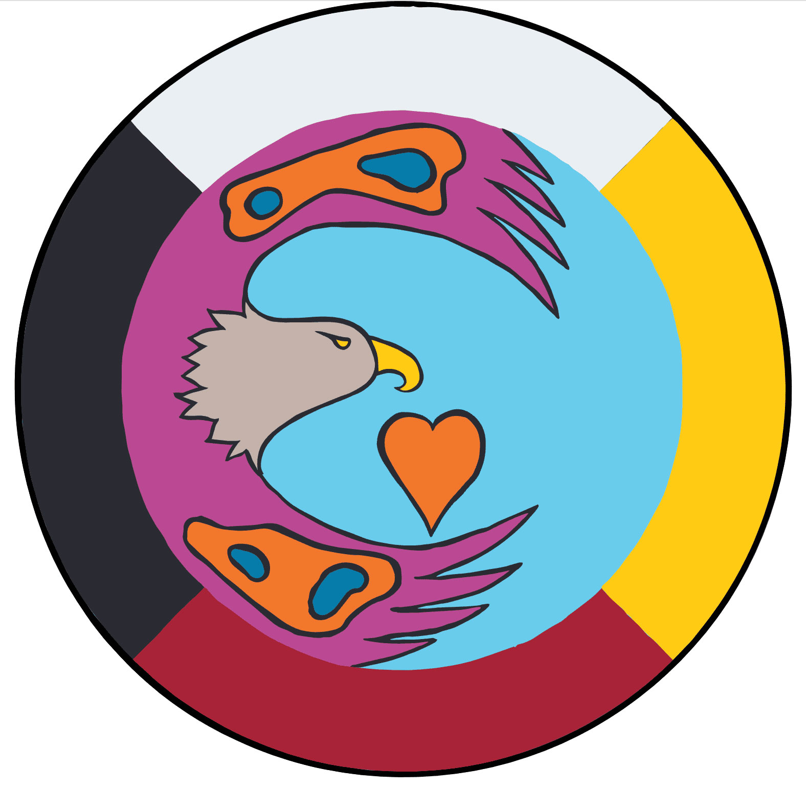 Timeline | Immigration and Impact